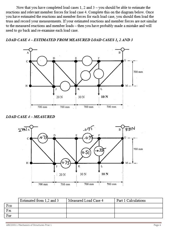 Solved LOAD CASE 1 - MEASURED LOAD CASE 2 - MEASURED LOAD | Chegg.com