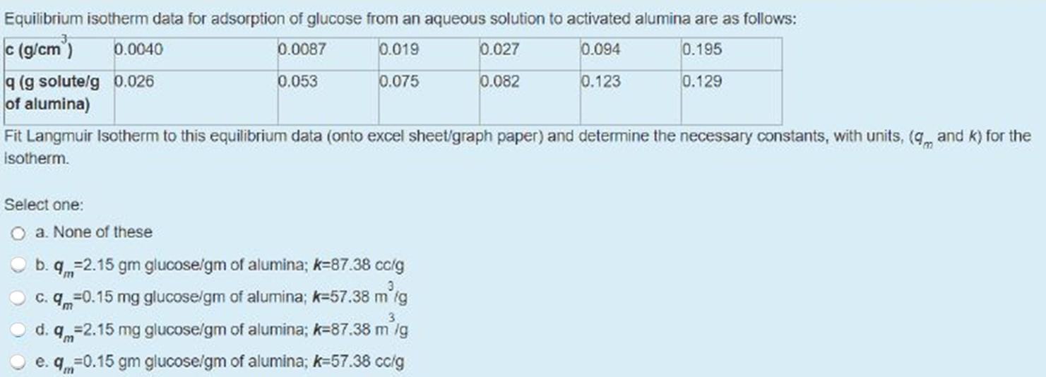 Solved Please let me know the Solution and the right answer | Chegg.com