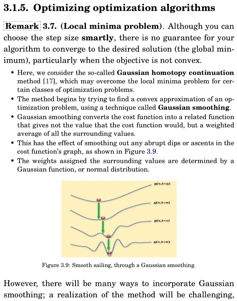Store the Ackley Function, Griewank Function, and | Chegg.com