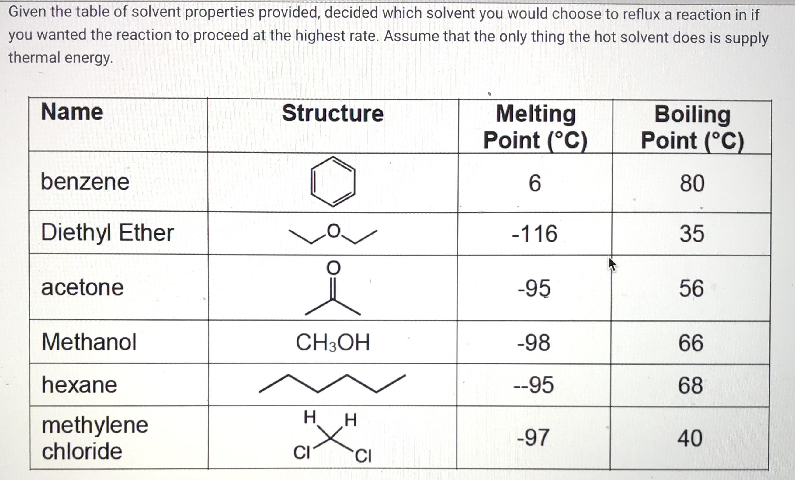 Solved Please explain how you get to the answer. I need to | Chegg.com