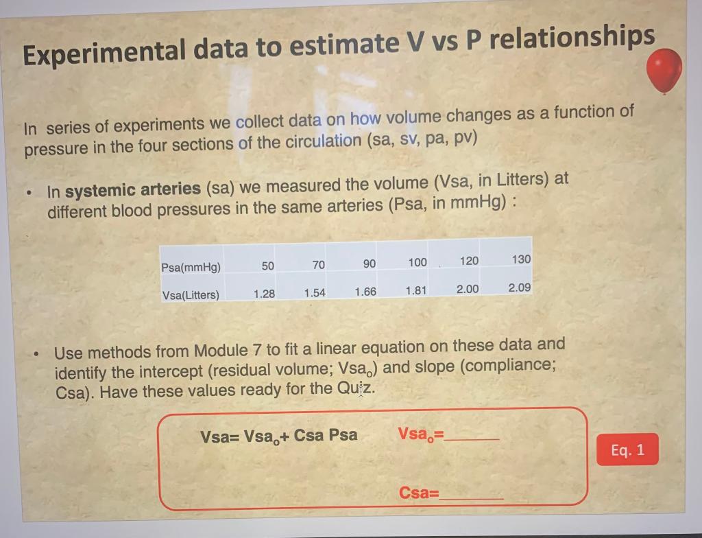 Solved Experimental data to estimate V vs P relationships In | Chegg.com