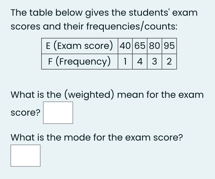 Solved The table below gives the students' exam scores and | Chegg.com