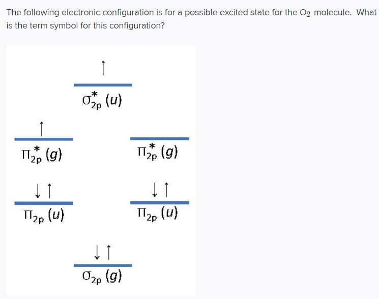 Solved The following electronic configuration is for a | Chegg.com