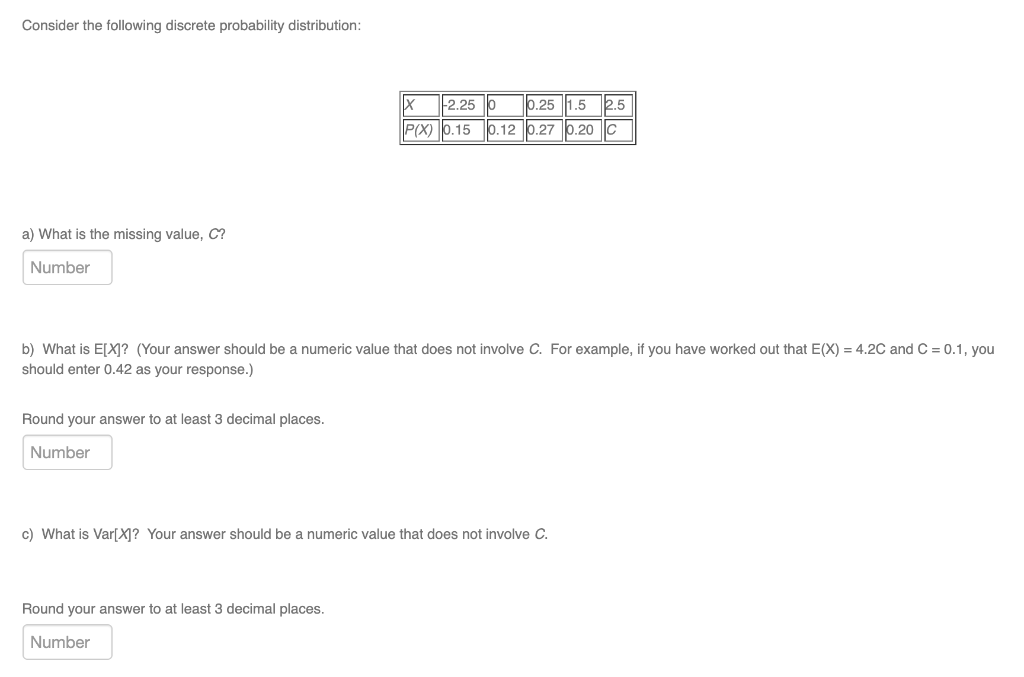 Solved Consider the following discrete probability | Chegg.com