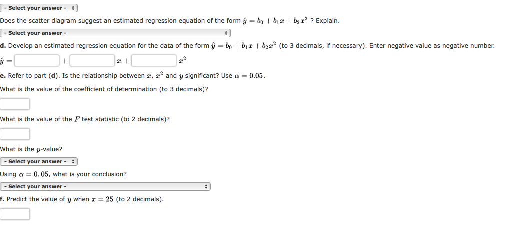 Solved Use computer software packages, such as Minitab or | Chegg.com