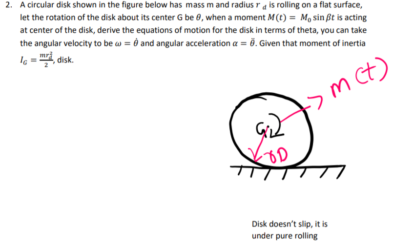 Solved 2. A circular disk shown in the figure below has mass | Chegg.com