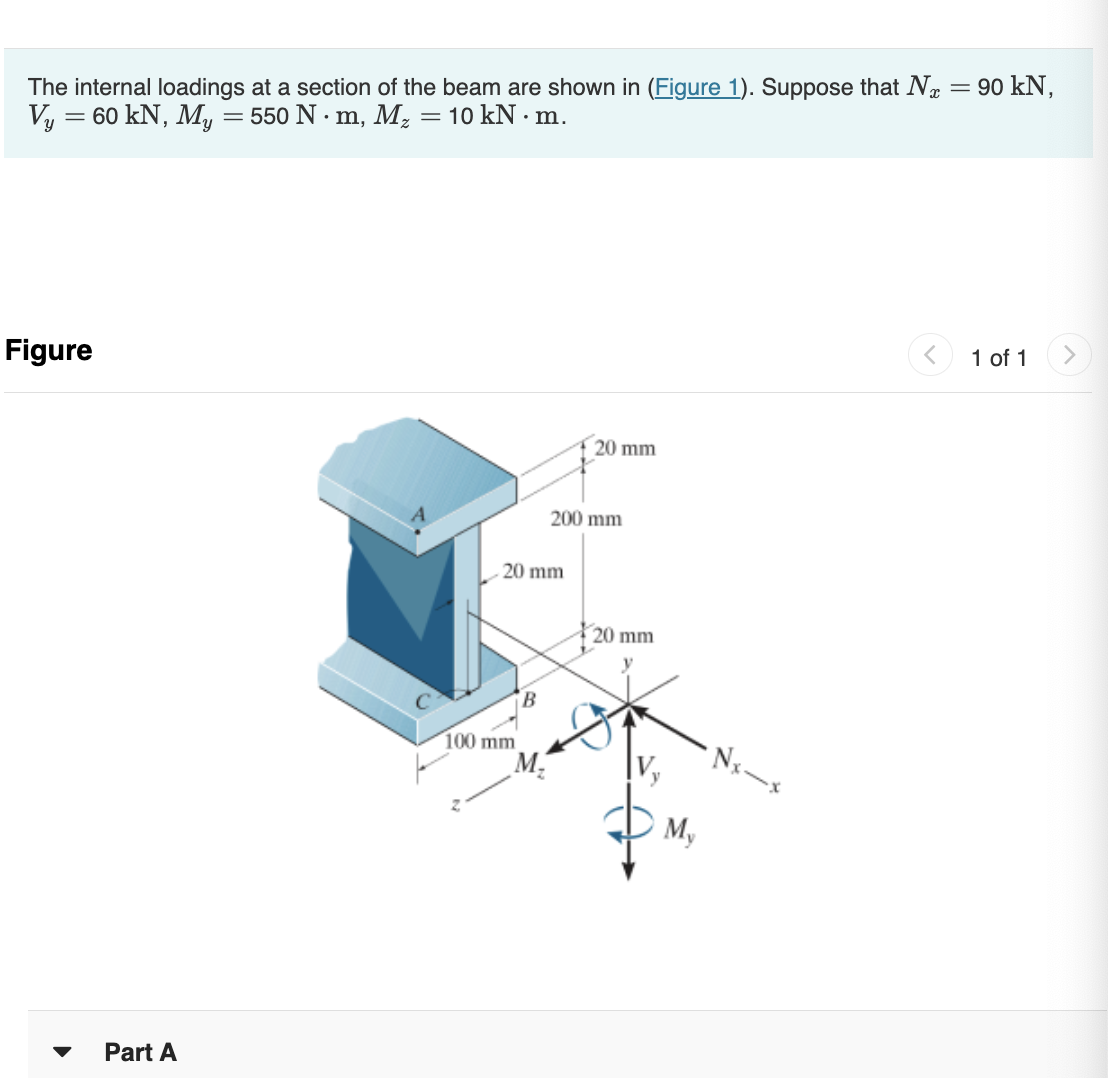 Solved The internal loadings at a section of the beam are | Chegg.com
