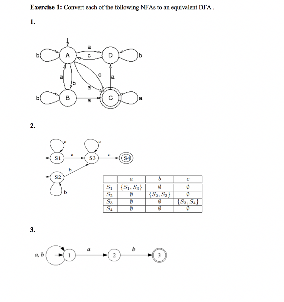 Solved Exercise 1: Convert each of the following NFAs to an | Chegg.com