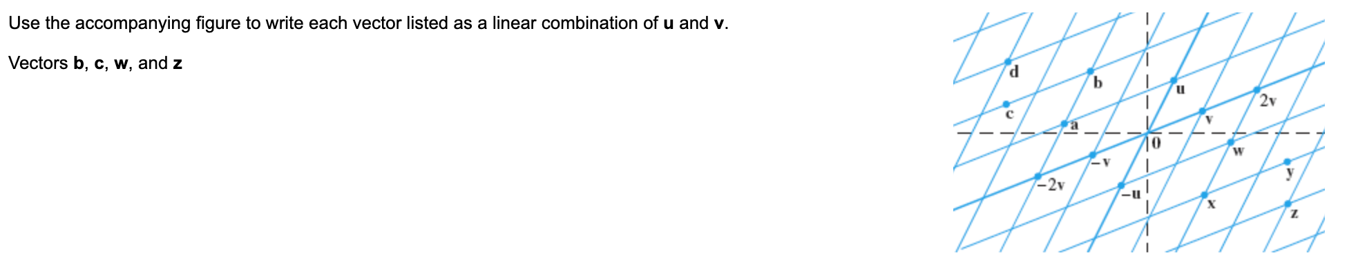 Solved Use The Accompanying Figure To Write Each Vector