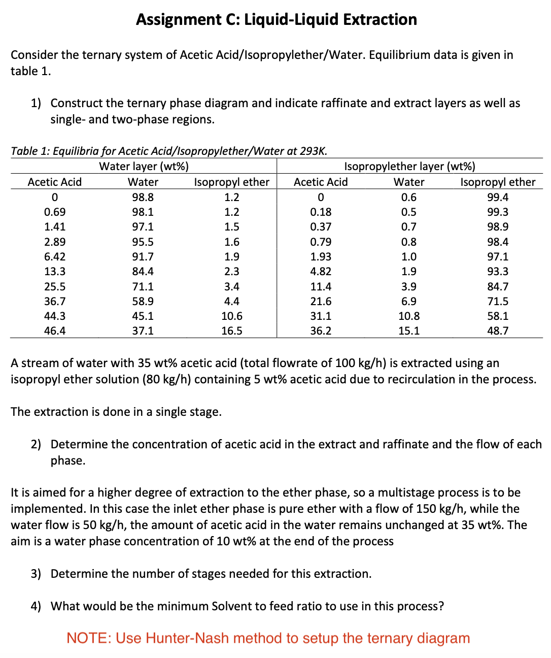 Assignment C: Liquid-Liquid Extraction Consider the | Chegg.com Assignment C: Liquid-Liquid Extraction Consider the | Chegg.com