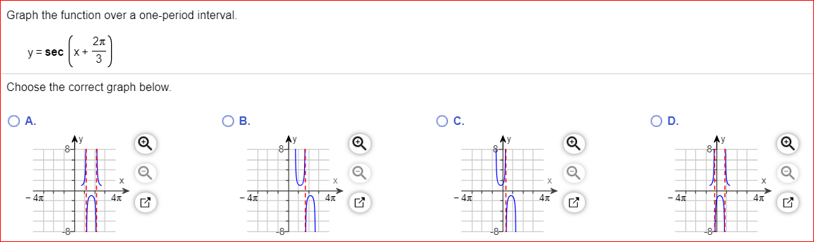 Solved Graph the function over a two-period interval. y = 2 | Chegg.com