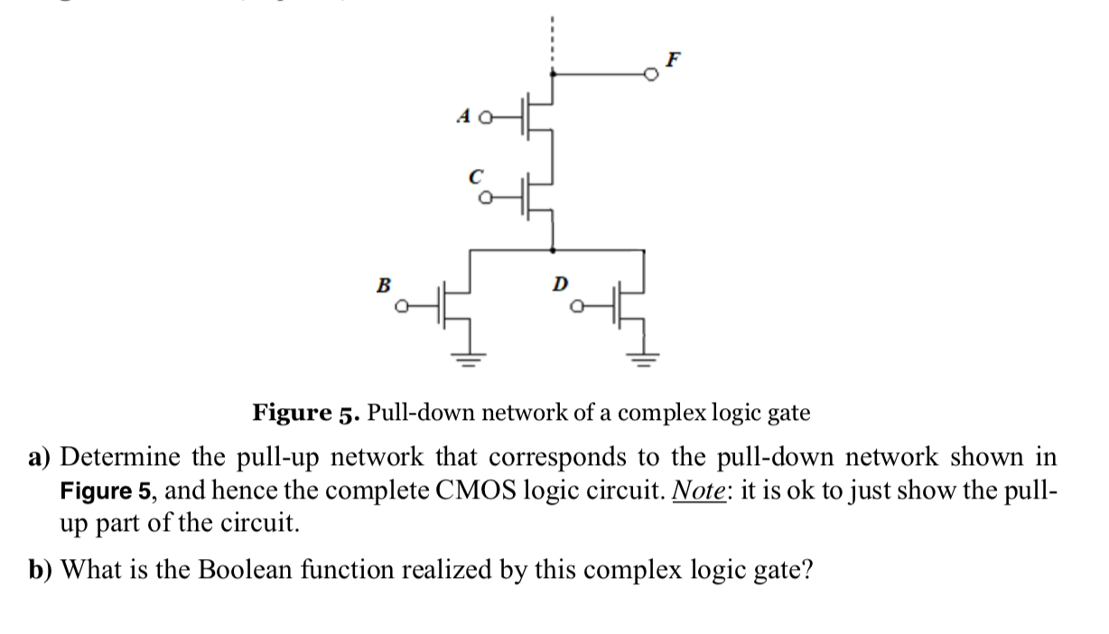 Solved B Figure 5. Pull-down network of a complex logic gate | Chegg.com