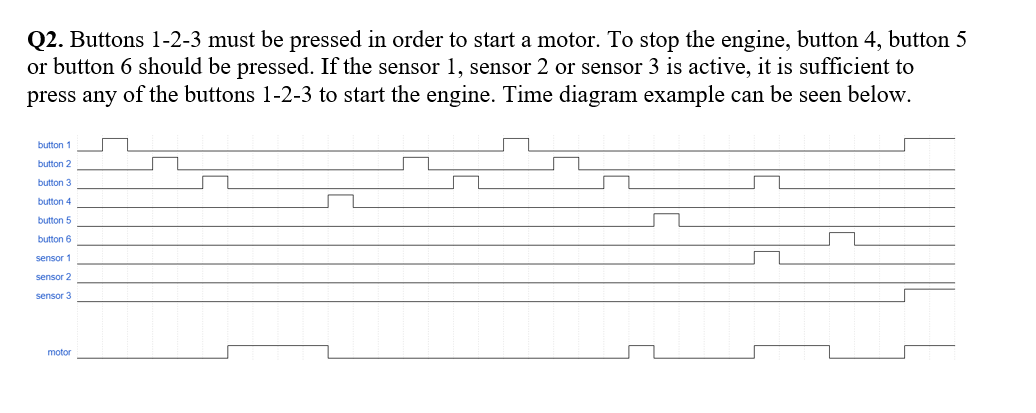 Solved Q2. Buttons 1-2-3 must be pressed in order to start a | Chegg.com