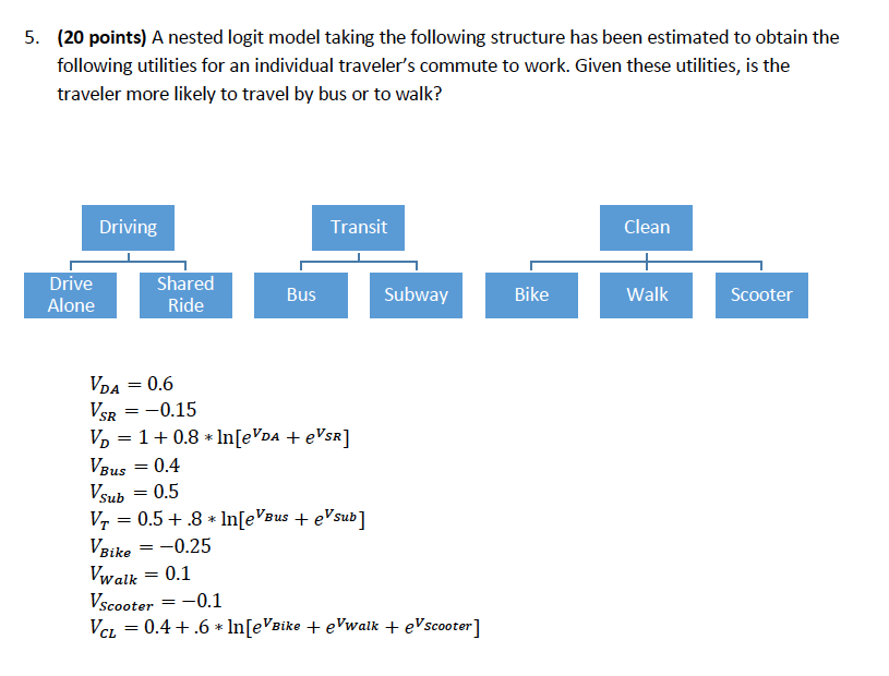 (20 points) A nested logit model taking the following | Chegg.com