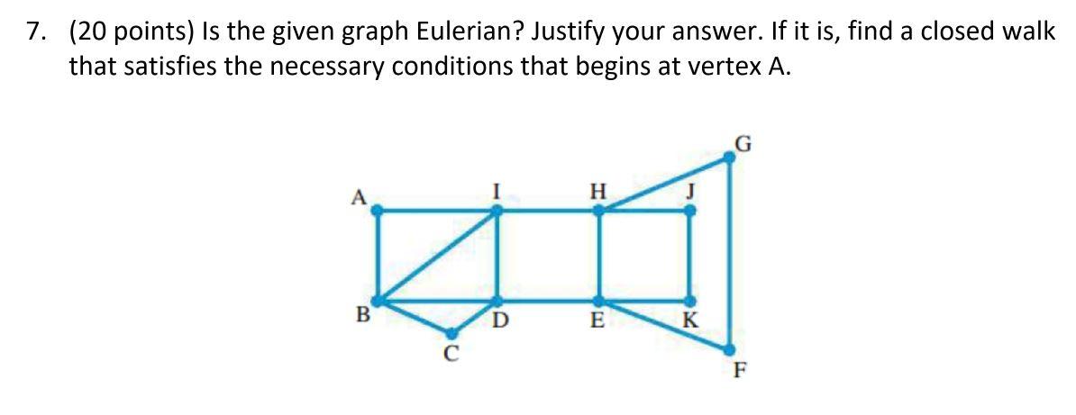 Solved 7. (20 points) is the given graph Eulerian? Justify | Chegg.com