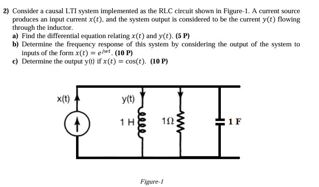 Solved Consider a causal LTI system implemented as ﻿the RLC | Chegg.com