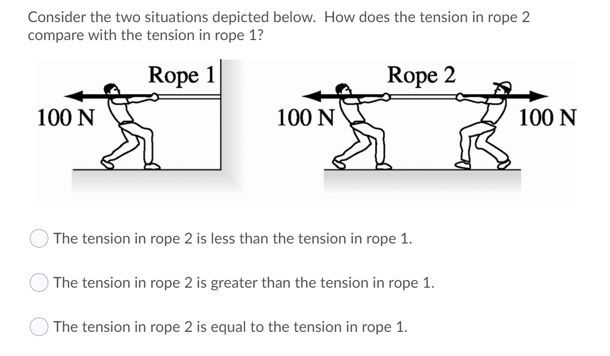 Solved Consider the two situations depicted below. How does | Chegg.com