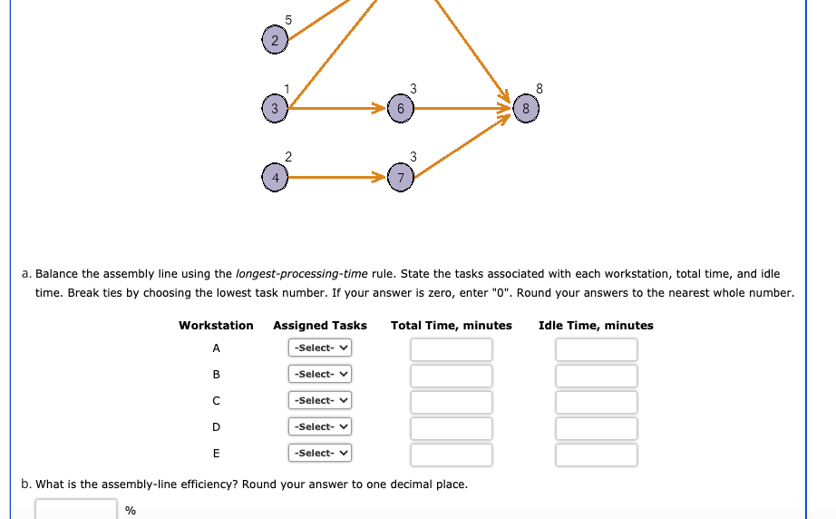 Solved You have been asked to set up an assembly line to | Chegg.com
