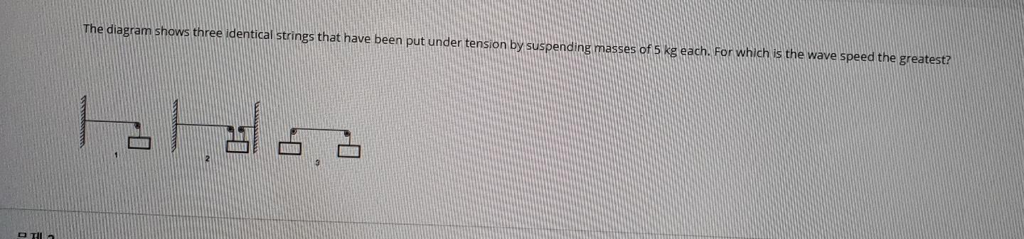 Solved The diagram shows three identical strings that have | Chegg.com