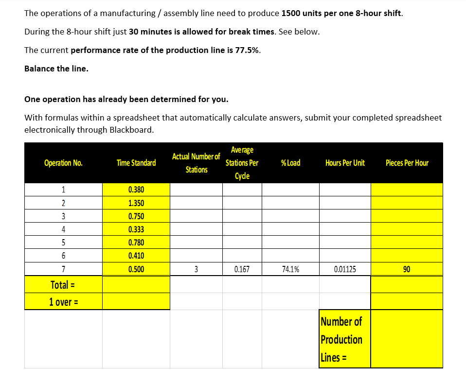 Using the spreadsheet, demonstrate with appropriate | Chegg.com