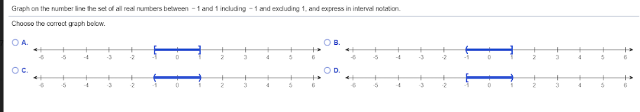 Solved Graph on the number line the set of all real numbers | Chegg.com