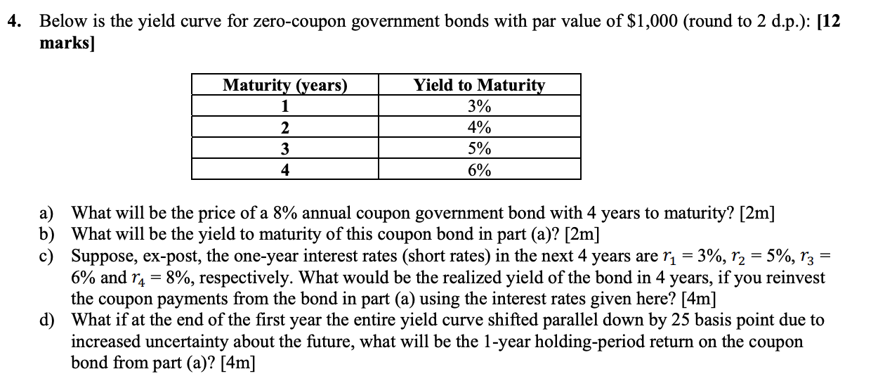4. Below is the yield curve for zero-coupon | Chegg.com