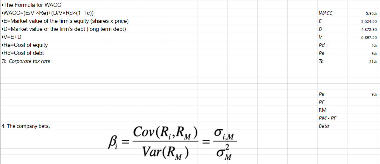 Solved Using the statements provided calculate beta with the | Chegg.com