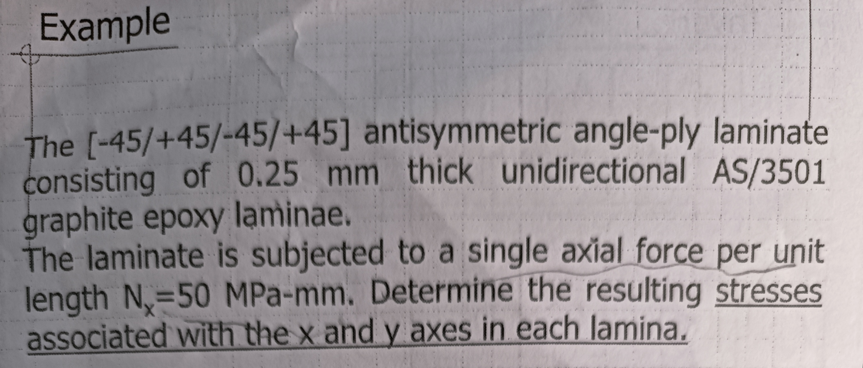Solved The [−45/+45/−45/+45] antisymmetric angle-ply | Chegg.com
