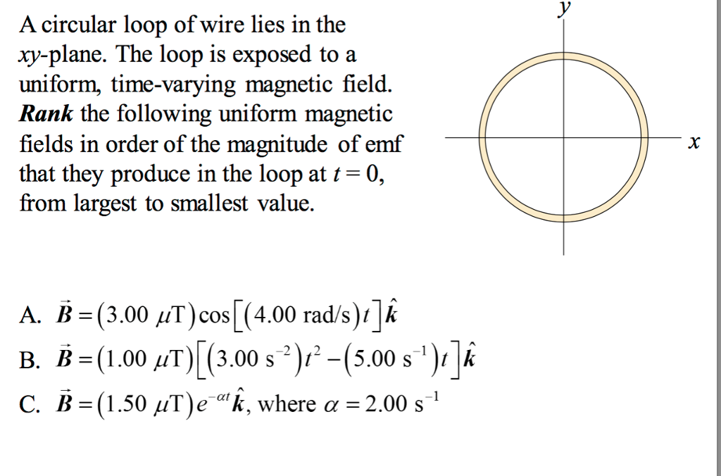 Solved A circular loop of wire lies in the xy-plane. The | Chegg.com