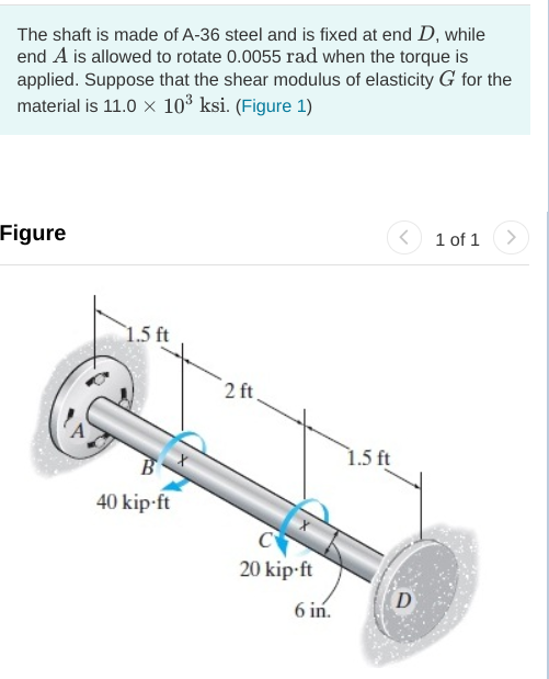 Solved A: Determine the torsional reaction at the support | Chegg.com