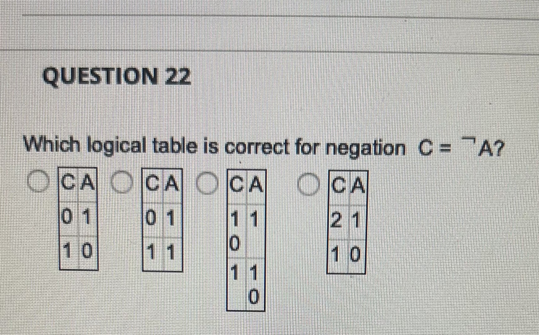 Solved Which logical table is correct for negation C=¬A | Chegg.com