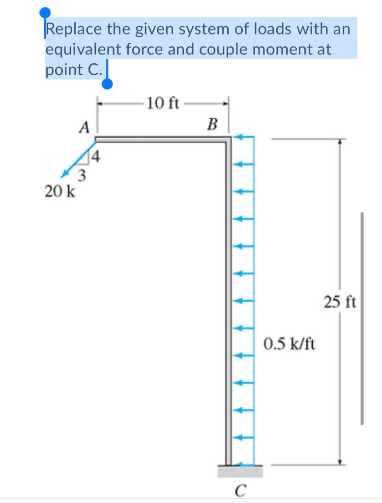 Solved Replace the given system of loads with an equivalent | Chegg.com