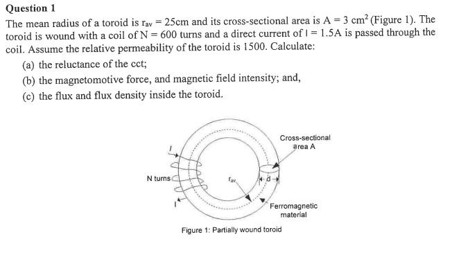 Solved Question1 The mean radius of a toroid is rav -25cm | Chegg.com