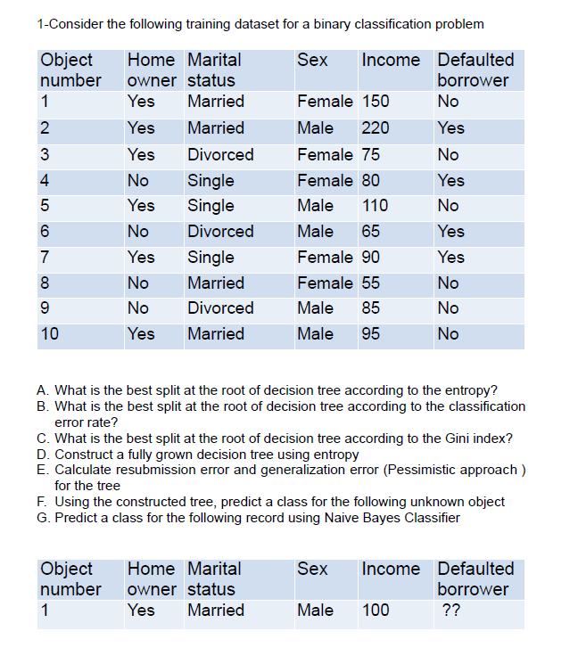 1 Consider The Following Training Dataset For A