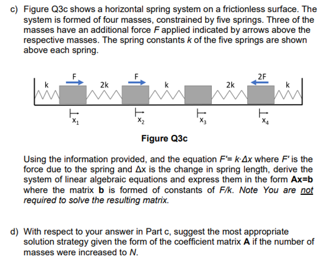 c) Figure Q3c shows a horizontal spring system on a | Chegg.com