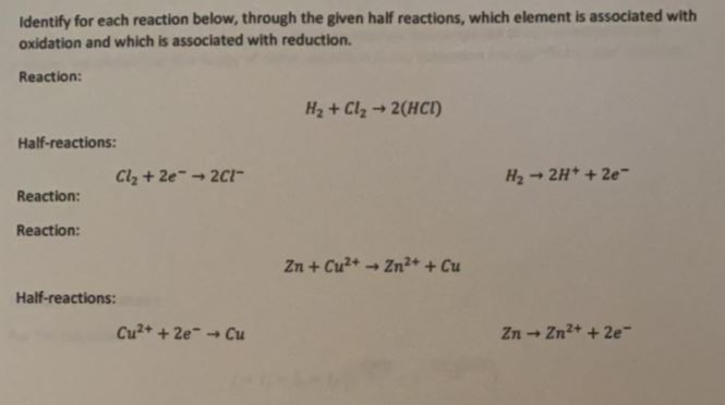 Solved Identify for each reaction below, through the given | Chegg.com