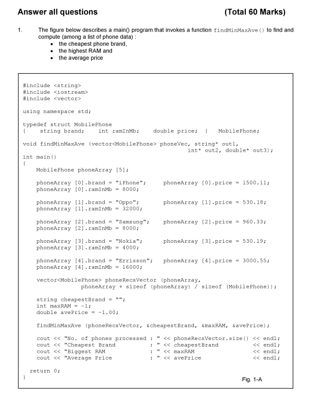 Solved Answer all questions (Total 60 Marks) 1. The figure | Chegg.com