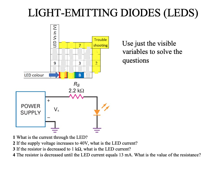 Solved LIGHT-EMITTING DIODES (LEDS) LED Vs in (V) Trouble | Chegg.com
