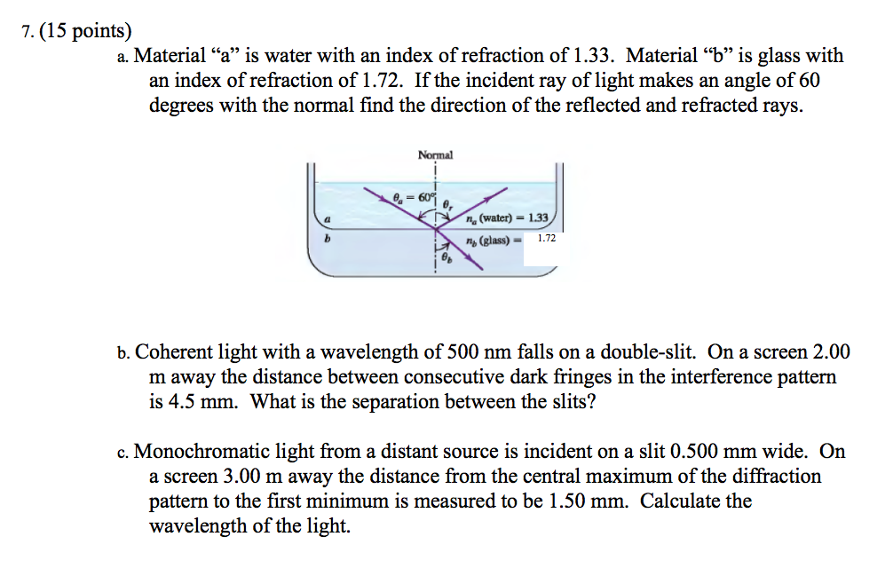 Solved 7.(15 points) a. Material “a” is water with an index | Chegg.com