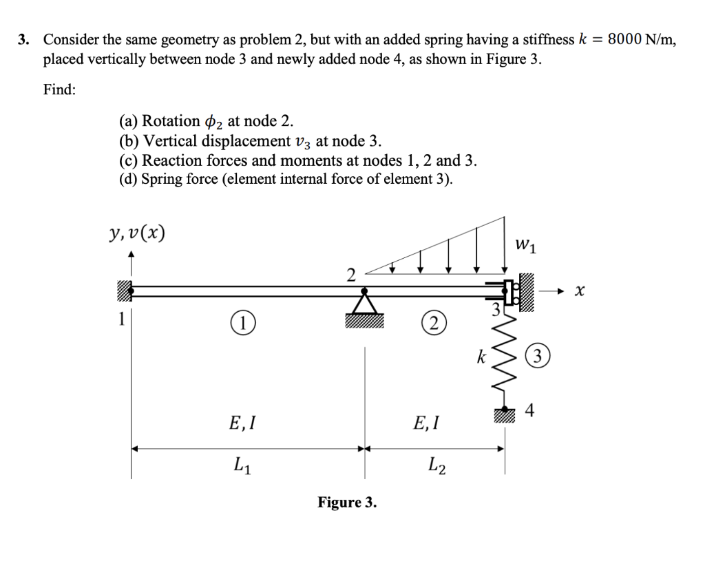 Solved 2. Given the element equations derived in class for | Chegg.com