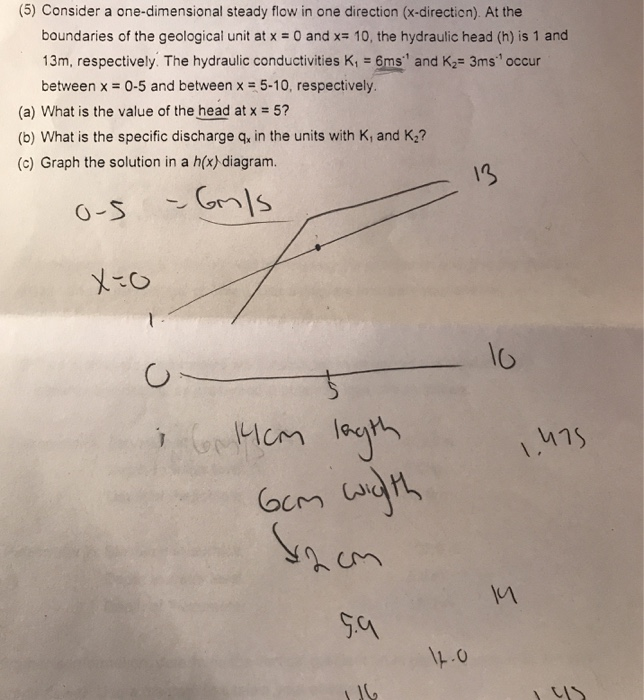 Solved (5) Consider a one-dimensional steady flow in one | Chegg.com