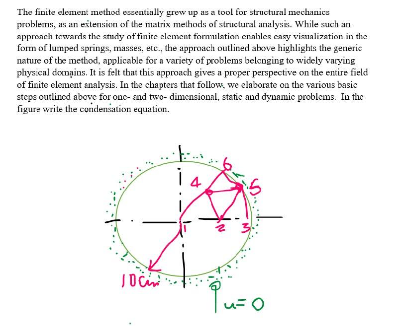 Solved The finite element method essentially grew up as a | Chegg.com