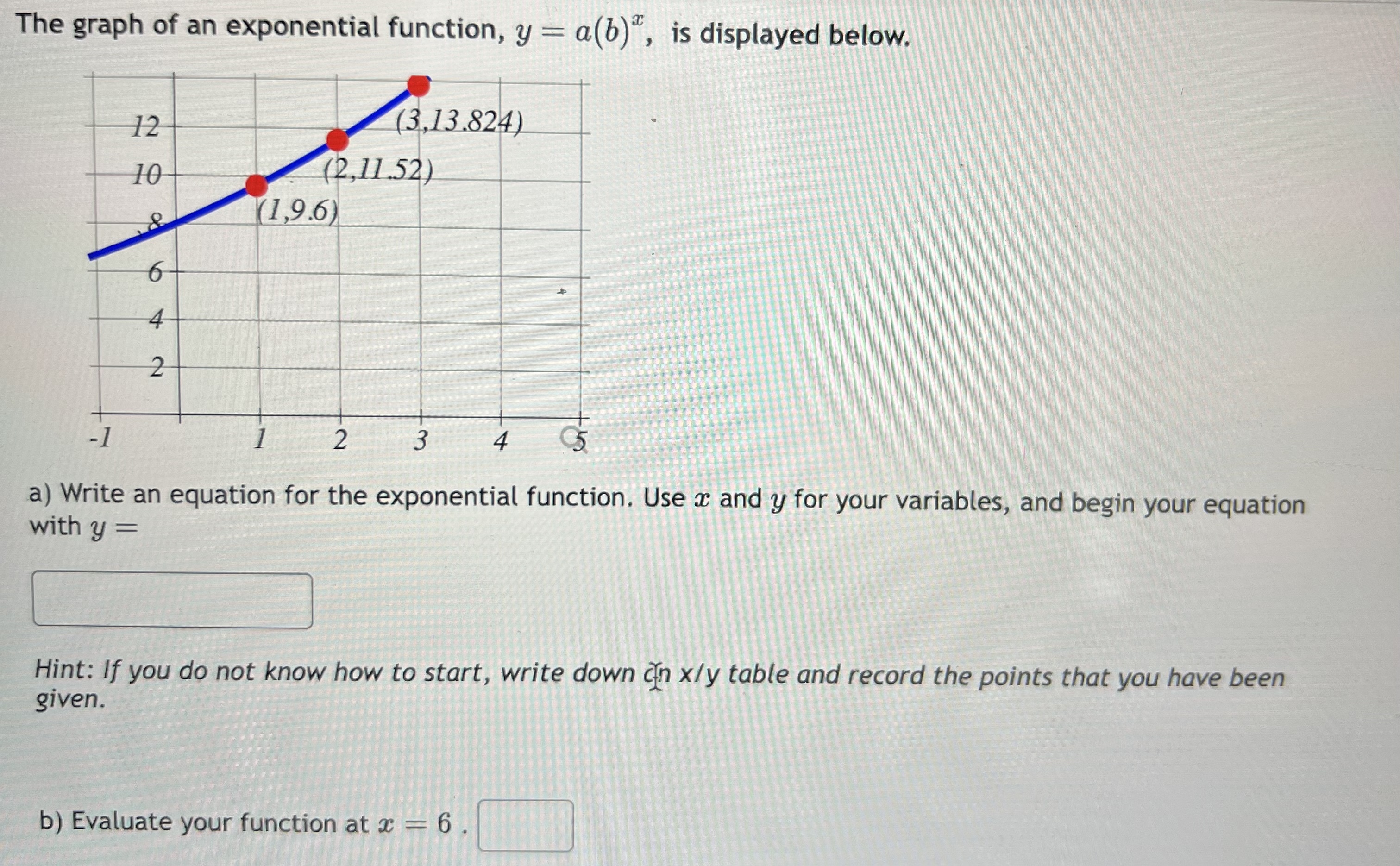 Solved The graph of an exponential function, y=a(b)x, is | Chegg.com