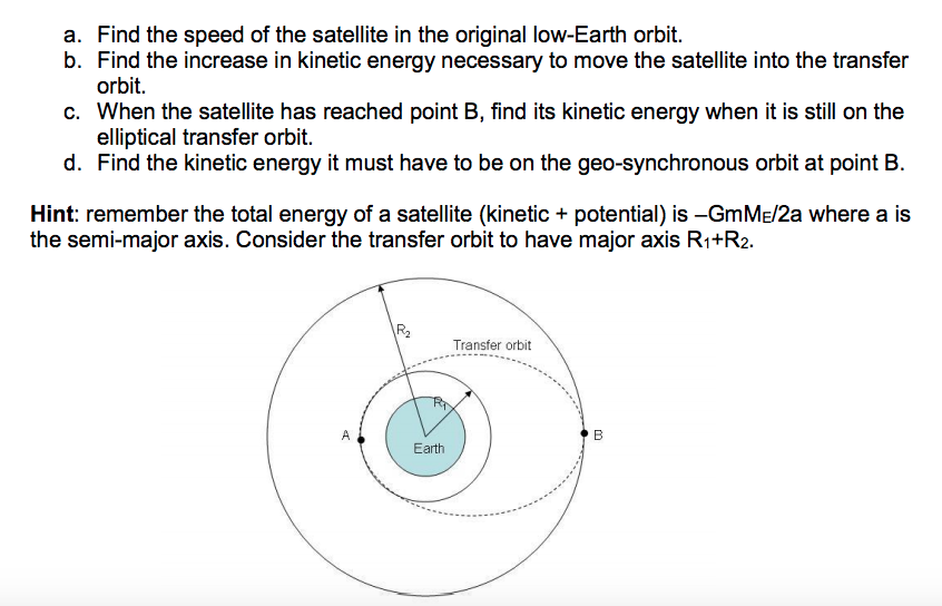 Solved [8 pts] Orbital transfer: Consider a satellite in | Chegg.com
