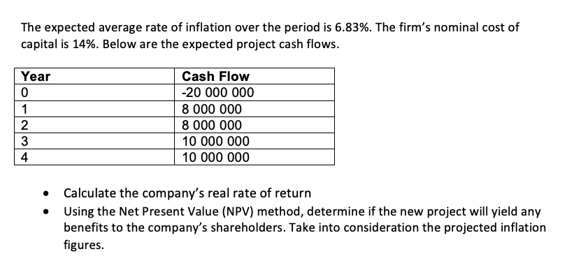 Solved The expected average rate of inflation over the | Chegg.com
