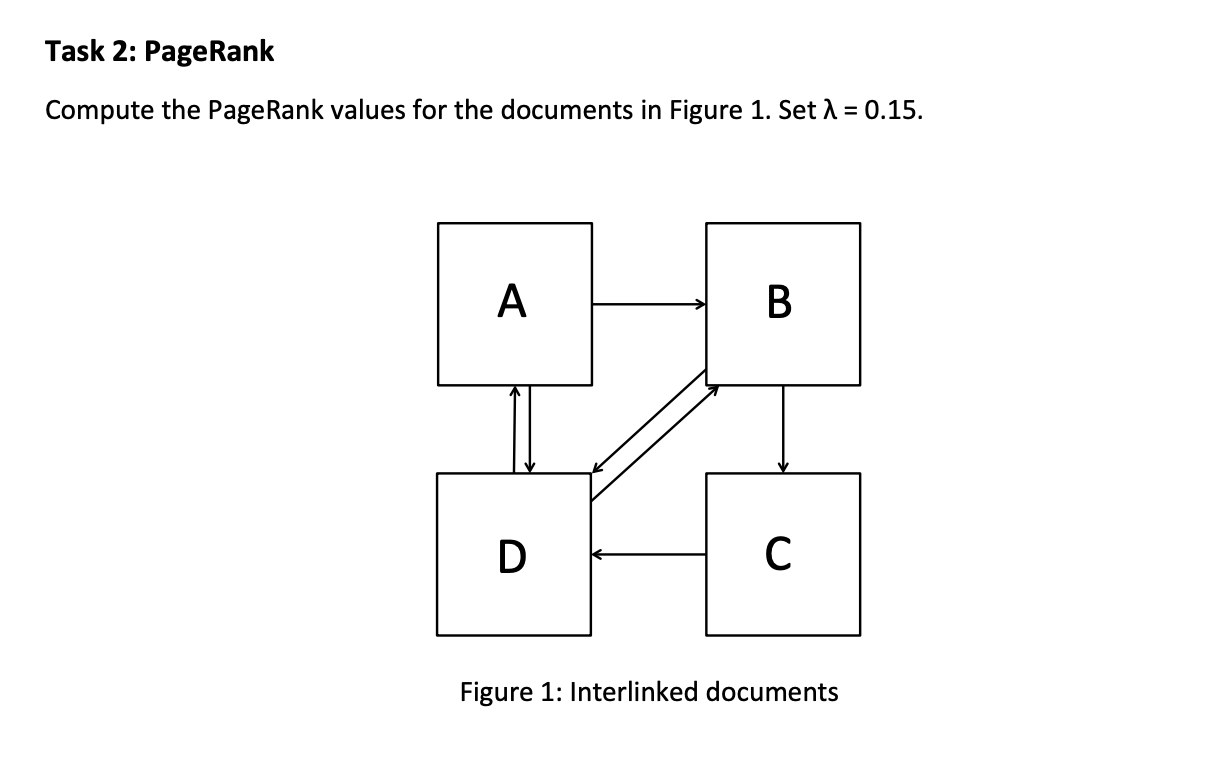 Solved Task 2: PageRank Compute the PageRank values for the | Chegg.com Solved Task 2: PageRank Compute the PageRank values for the | Chegg.com