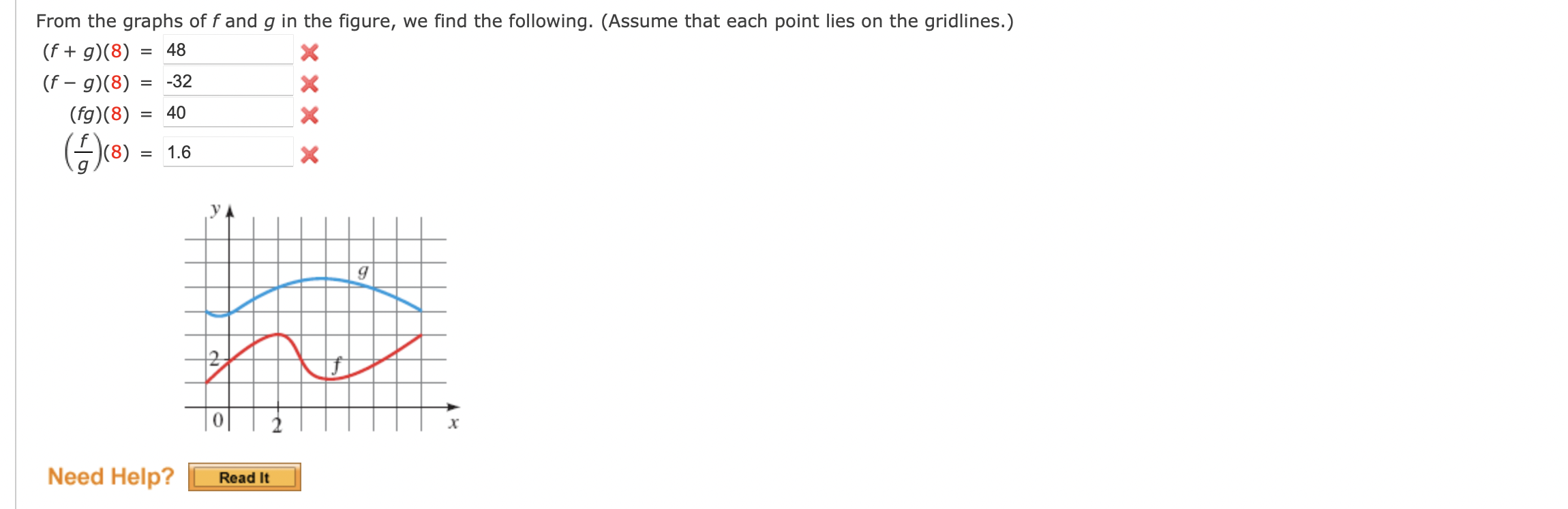 Solved f−g)(8)(fg)(8)== | Chegg.com
