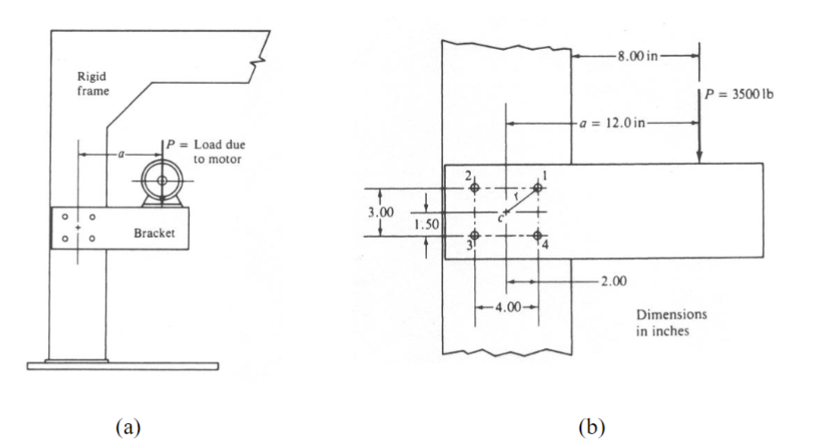 Solved [4]. For the bracket fastened with 4 bolts to a rigid | Chegg.com