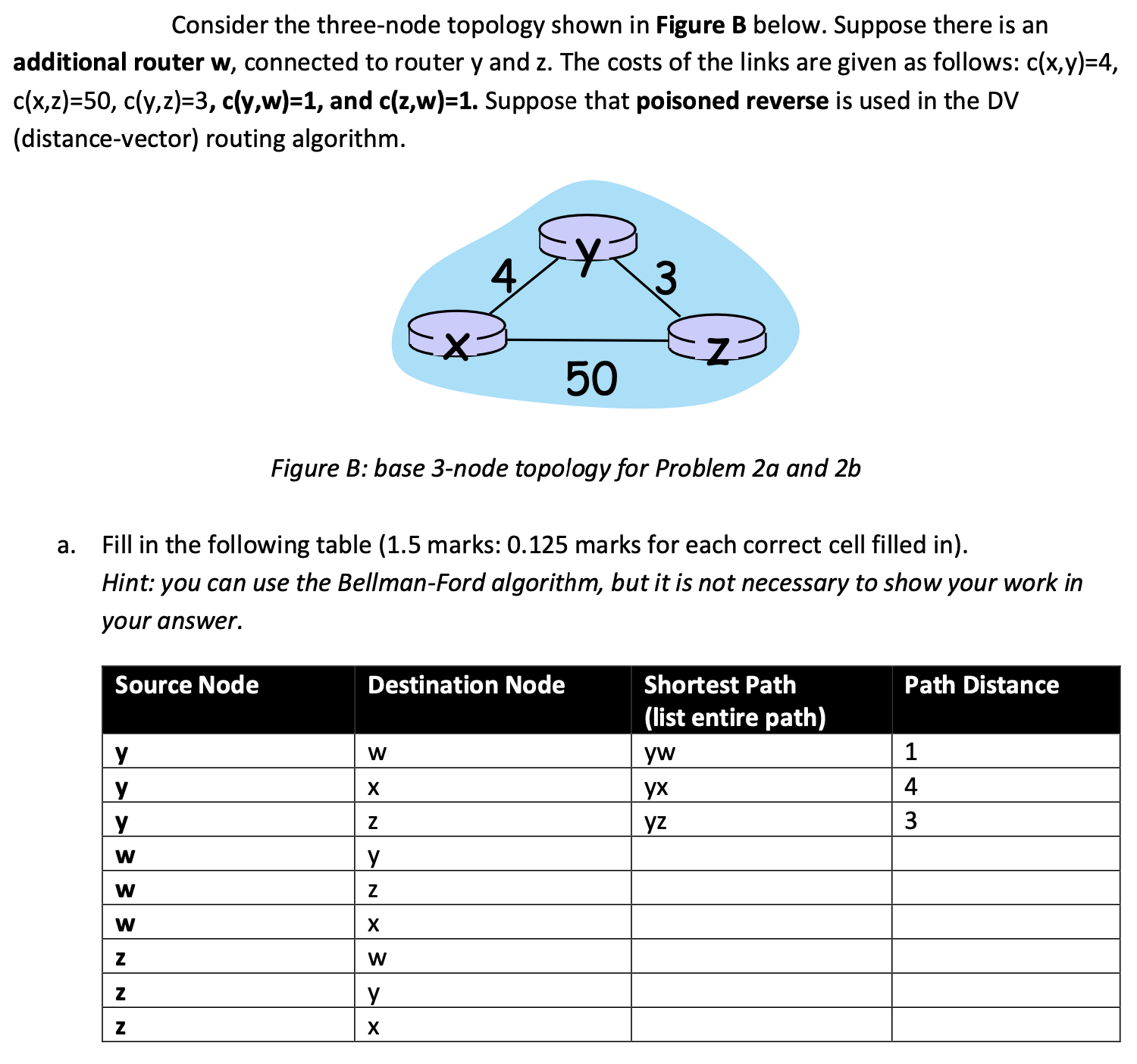 Solved Kindly also make sure that you check that “poisoned | Chegg.com