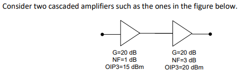 Solved Consider two cascaded amplifiers such as the ones in | Chegg.com